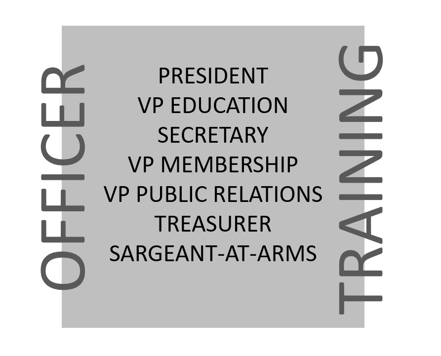 Officer Training - LAST CHANCE! for 2nd half 2021-22 TM year - District ...
